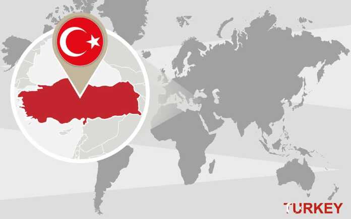 What Is Turkey Known For In 2026? Land of Ancient Wonders